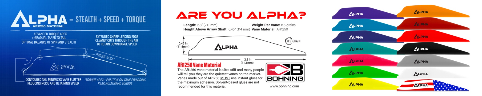The Bohning Company – A Cornerstone of Archery